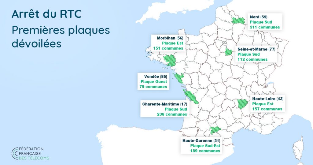 Adieux au réseau RTC : tout ce qu'il faut savoir